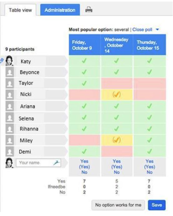 Doodle – NZ Chapter e-Newsletter