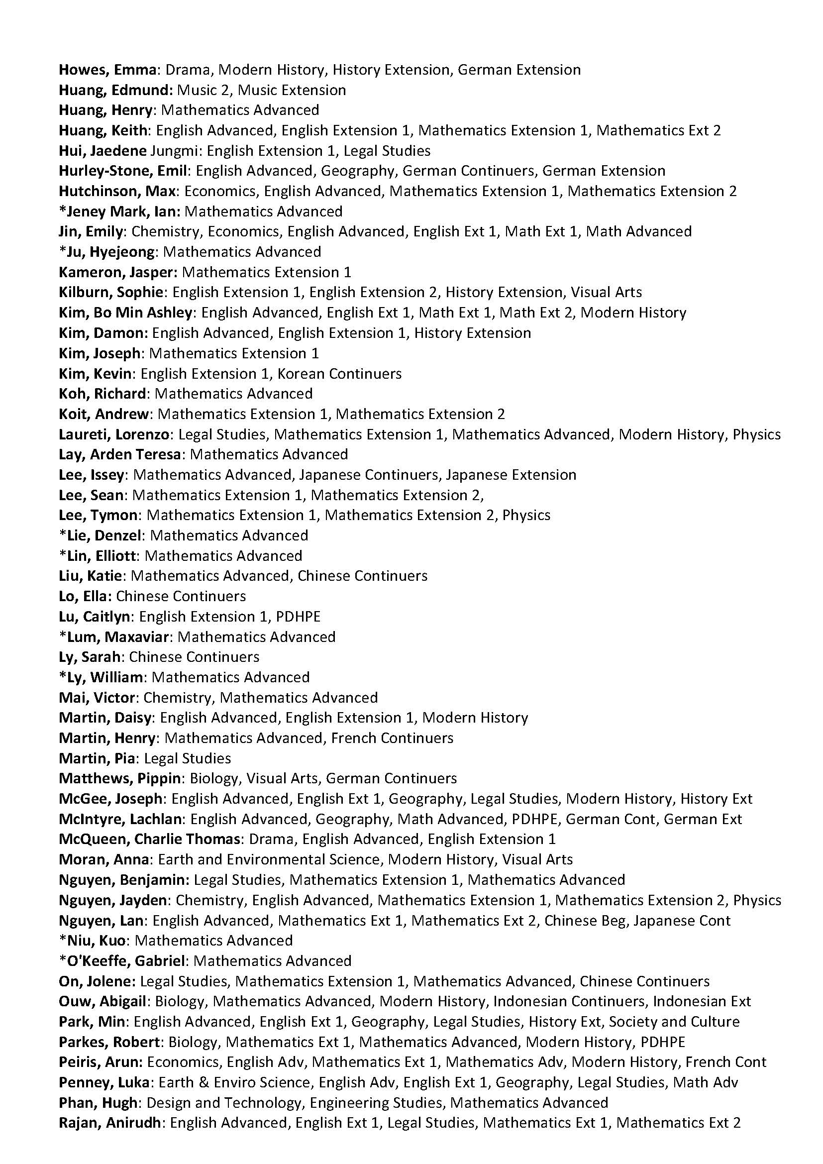 HSC Results 2025 – MERCURIUS
