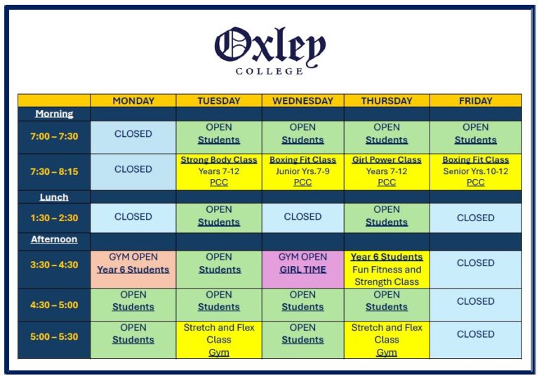 Oxley Gym - Oxley College